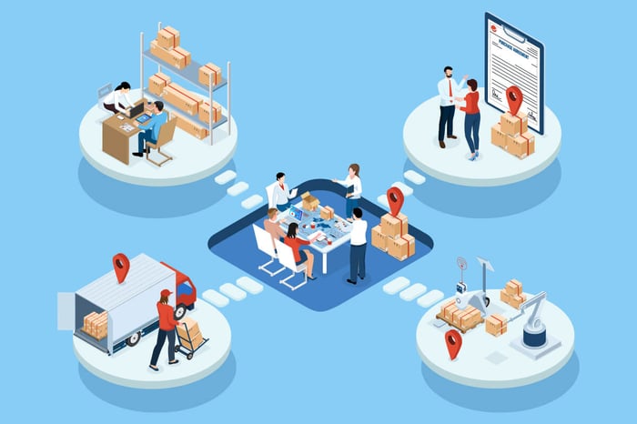 Supply Chain Risk Management Planning | G&B Fulfillment